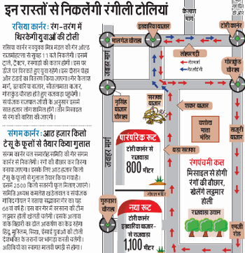 Rang Panchmi (Rangapanchmi) 2022 Megathread : r/Indore